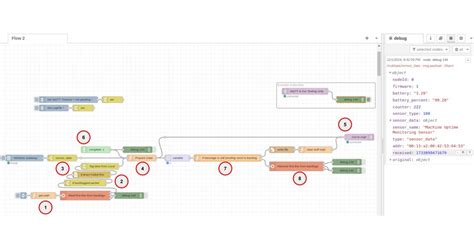 Reliable MQTT Transmission For NCD Sensors With NodeRED NCD Io