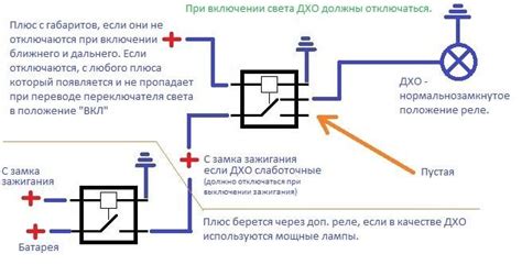 Подключение дхо на ваз 2114 схема подключения