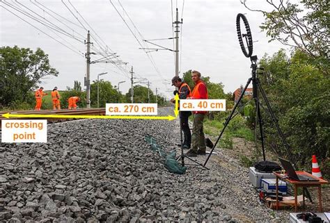 Resilient Infrastructure Reducing Rail Noise With Acoustically Optimised Crossings In Depth