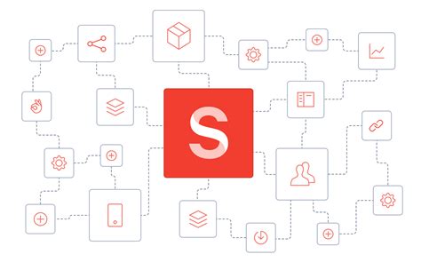 Strapi Vs Sanity What Are The Differences