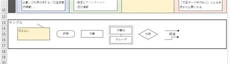 業務フロー図の簡単な書き方・無料excelテンプレート｜a4ヨコ・シンプル・カラフル・サンプル付き Biz Nextテンプレート