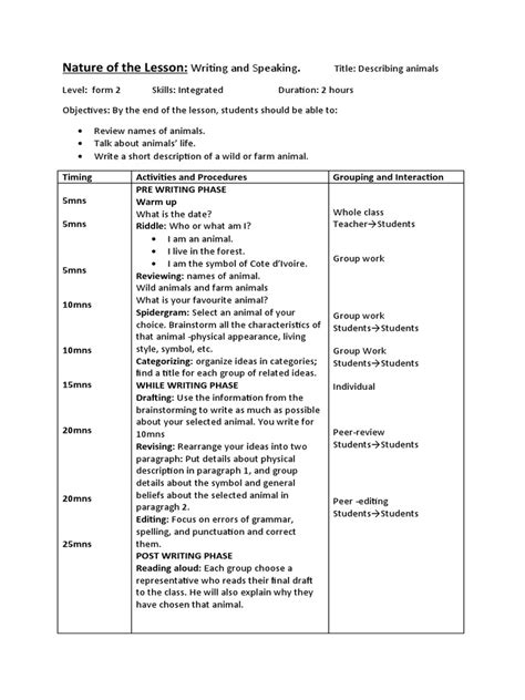Writinglesson Plan 1 Pdf Lesson Plan Paragraph