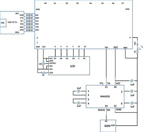 Fake Gsm Code Pls Check Programming Arduino Forum