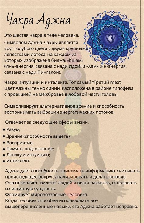 Чакра Аджна Чакры Чакра Духовность