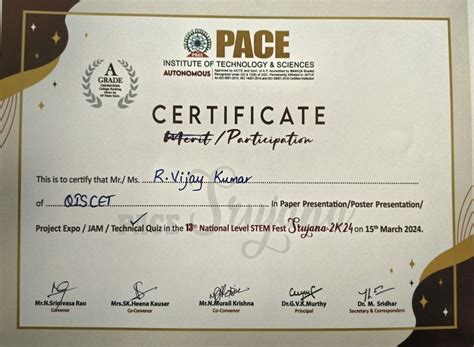 Ronda Vijayakumar Reddy On Linkedin Pacesrujana2k24