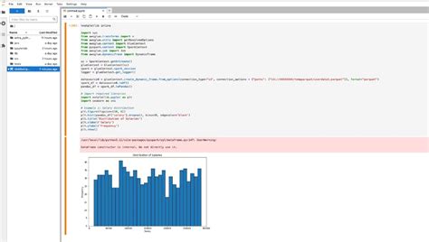 Develop And Test Aws Glue 50 Jobs Locally Using A Docker Container Aws Big Data Blog