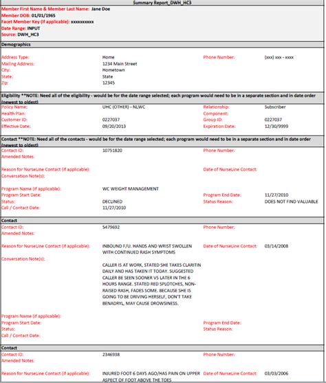 proc report with field names on right side of report sas support communities