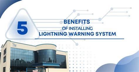 TAKO Since Mesh Method For Lightning Protection