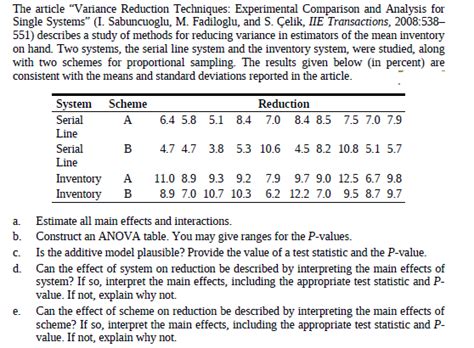 Answered The Article Variance Reduction Techniques Experimental Comparison And Analysis For