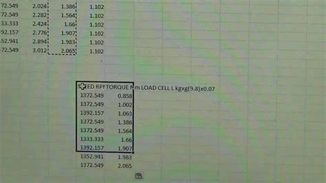 Synchronization Of 2 Three Phase Alternator Trainer At Best Price In Pune