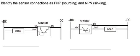 solved identify the sensor connections as pnp sourcing and npn