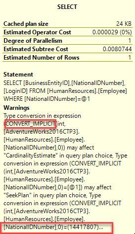 What Is Implicit Conversion In Sql Server