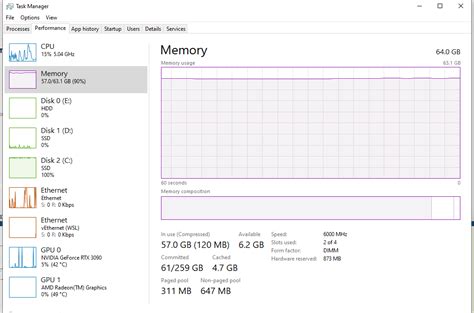 Memory Swap Odm Opendronemap Community