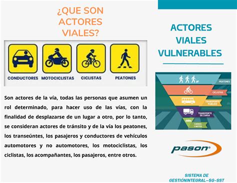 Capsula 4 Actores Viales Peatones En El Escenario De La Seguridad Vial