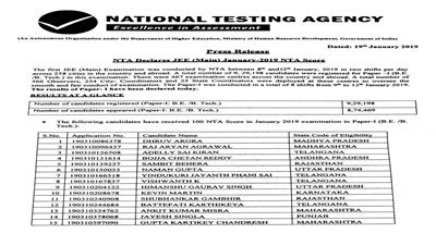 JEE Main Exam Results Declared Candidates Score Percentile APN News