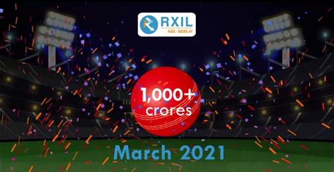 Suman Garai On Linkedin Msmeindia Msmesector Tradefinance