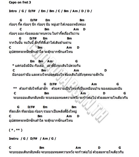 ลมหายใจเดียวกัน Cover คอร์ด คอร์ด ลมหายใจเดียวกัน Cover เขียนไขและวานิช