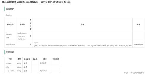 基于jwt实现身份认证token和刷新refretokenjwt工具类生成身份令牌刷新令牌 Csdn博客