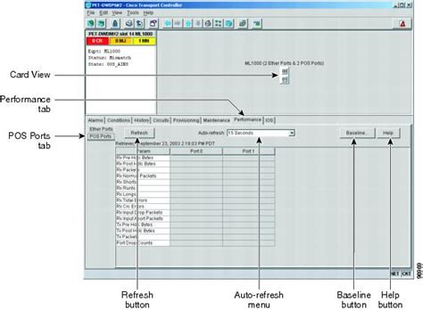 Cisco ONS 15454 Procedure Guide Release 4 6 Chapter 10 Monitor Performance Cisco ONS 15454