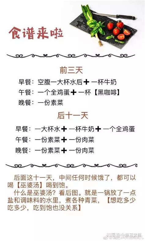 怎样才能将21天减肥法坚持下去？ 知乎