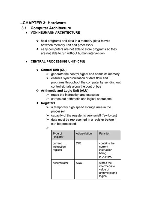 Solution Igcse Computer Science Chapter 3 Hardware Notes Studypool
