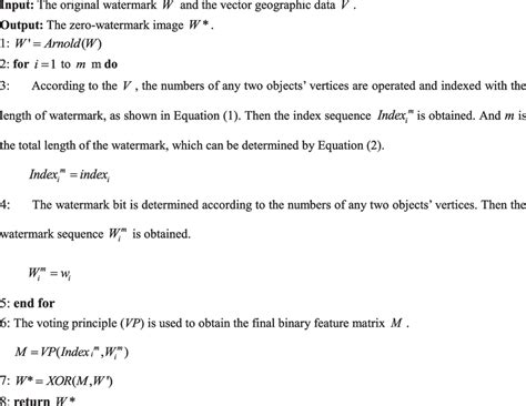 Construction Of Zero Watermark Image Download Scientific Diagram