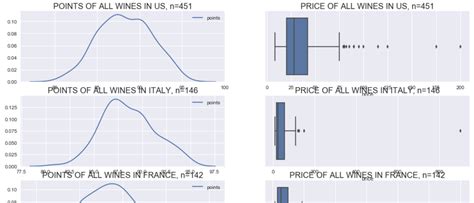 Matplotlib Figtightlayout But Plots Still Overlap Stack Overflow