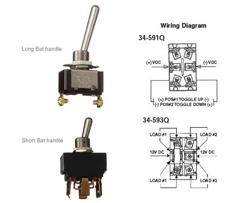 How To Wire An On Off On Toggle Switch A Comprehensive Diagram