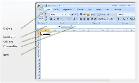 Ms Excel And Vba Excel Terminology