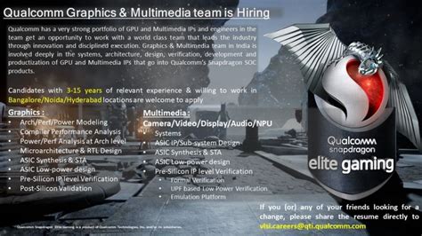 Kiran Yeldi Posted On Linkedin