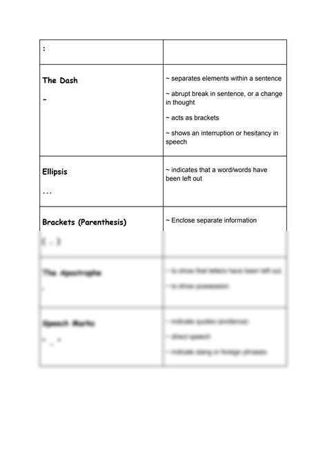 Solution Punctuation Cheat Sheet Studypool