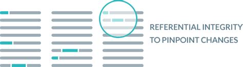 Real Time Postgresql Replication To Snowflake Bryteflow