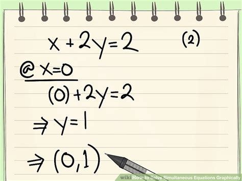 How To Solve Simultaneous Equations Graphically Steps