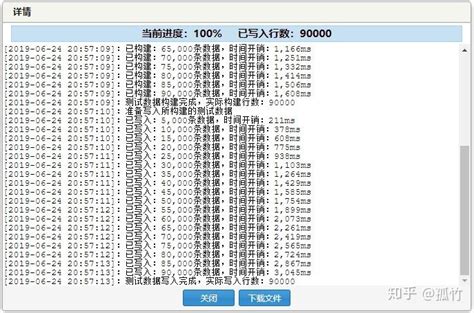 Mysql亿级数据性能测试 知乎