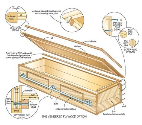 What Are The Outside Dimensions Of A Casket Hasma