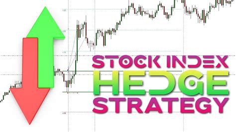 Stock Index Hedge Ea Strategy And Ea Settings The Market Structure Trader