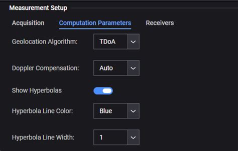 Directional Finding Screen Features Graph And Map