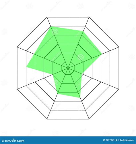 Octagon Radar Chart Kiviat Diagram Or Spider Graph Template Isolated On White Background