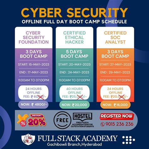 Socials Updates Fsa Fullstackacademy Ethicalhacker Ethicalhacking Full Stack Academy