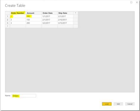 power bi enter data and edit data carl de souza