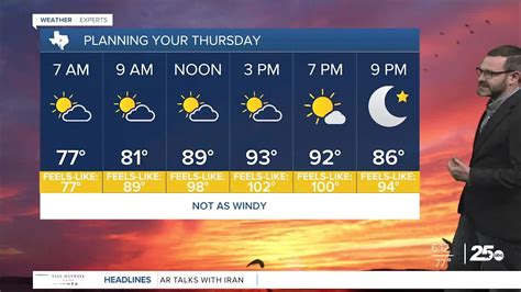 25 Am Weather June 19 2025