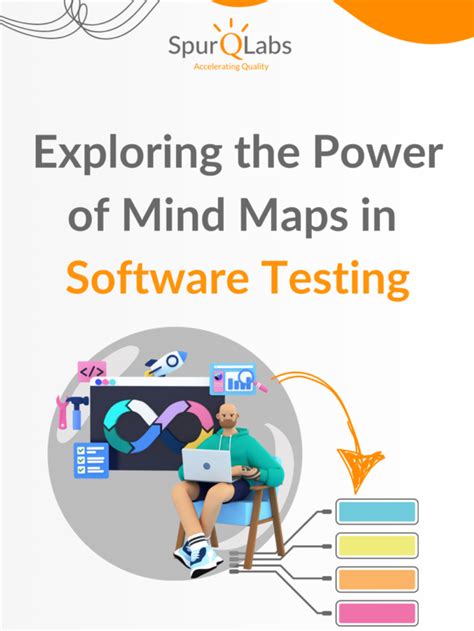 Exploring The Power Of Mind Maps In Software Testing SpurQLabs Software Testing Services
