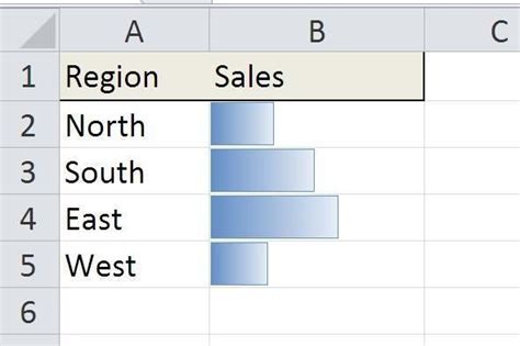 Pro Tip Two Excel Conditional Formats That Simulate Graphs TechRepublic