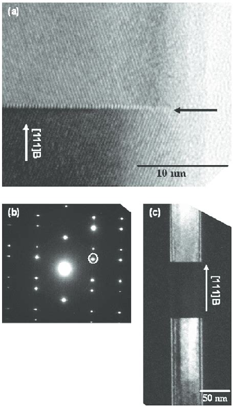 A High Resolution Tem Image And B Selected Area Electron