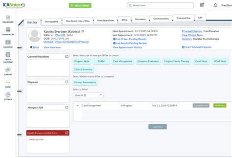 We Tried And Tested Icanotes In 2025