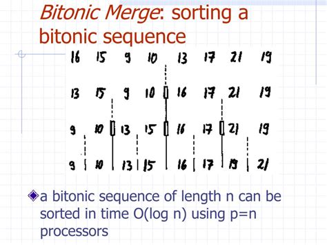 PPT Parallel Analysis Of Algorithms PRAM CGM PowerPoint