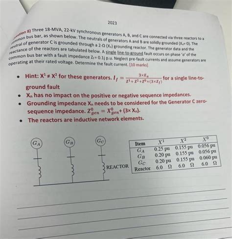 Solved Ion Three MVA KV Synchronous Generators
