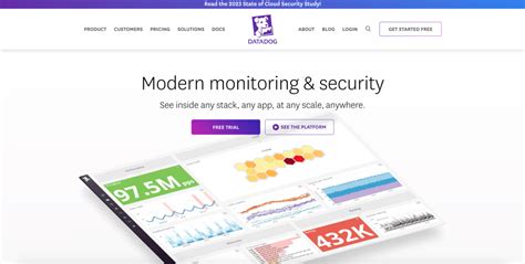 The Top 10 Performance Monitoring Tools
