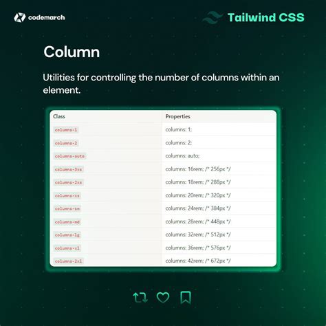 layout in tailwind css thread from codemarch codemarch rattibha
