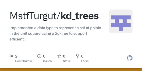 Github Mstfturgutkdtrees Implemented A Data Type To Represent A Set Of Points In The Unit